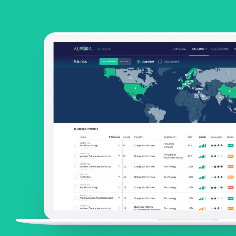 UI/UX Design Portfolio: Showcasing Projects | Qubstudio